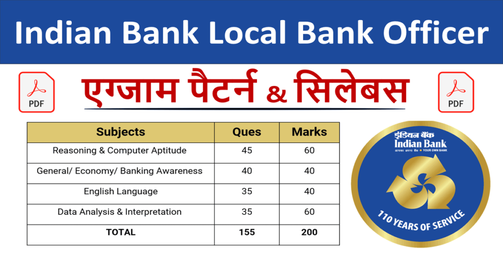 Indian Bank Local Bank Officer Syllabus 2024 PDF Download Here