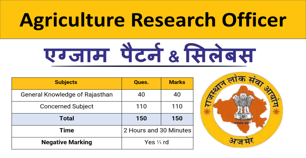 RPSC Agriculture Research Officer Syllabus 2024 PDF Download