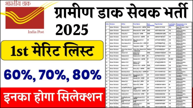 GDS Merit List 2025: India Post GDS Result 2025 First Merit List