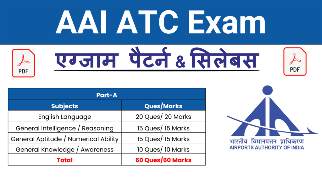 AAI Junior Executive Air Traffic Control Syllabus 2025: AAI Junior ...