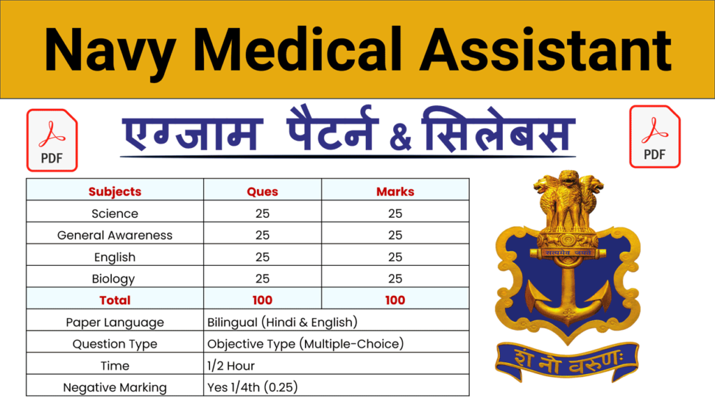 Indian Navy Medical Assistant Syllabus 2025: Navy Medical Assistant ...