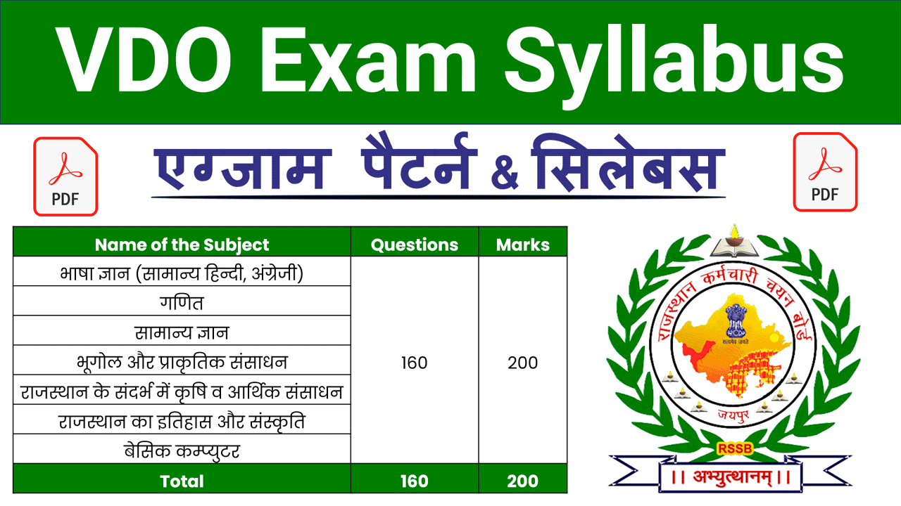 BOB Office Assistant Recruitment 2025 500 Posts Full Information BOB Office Assistant Recruitment 2025 500 Posts Full Information