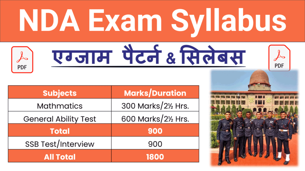 NDA Syllabus 2026 PDF Download in English and Hindi