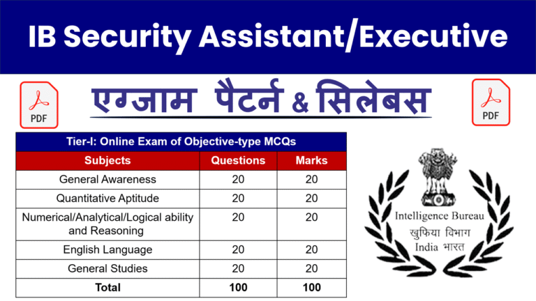 IB Security Assistant Syllabus 2025 in Hindi PDF Download