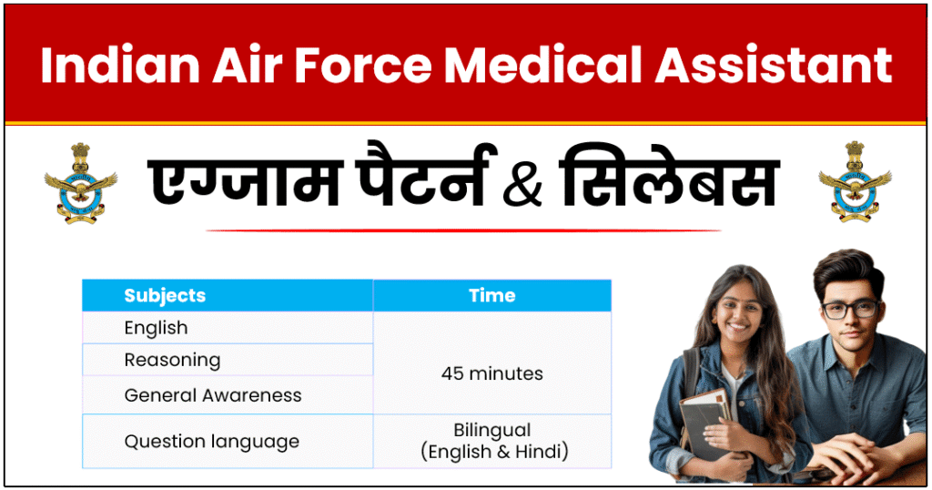 Indian Air Force (IAF) Medical Assistant Syllabus 2025 PDF Download