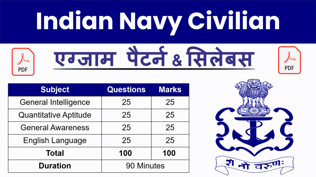 Indian Navy Civilian Syllabus 2025: Indian Navy Civilian Syllabus PDF ...